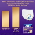 TENA Intimates Overnight Incontinence Underwear for Women, XL, 48 ct ...