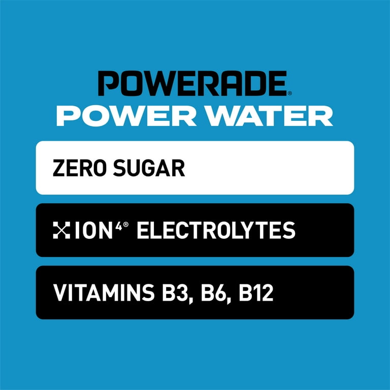 Powerade Ion Logo