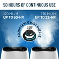 Free Shipping! Everlasting Comfort 6L Cool Mist Humidifier for Bedroom ...