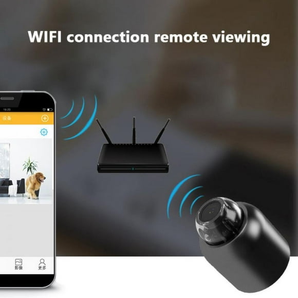 Mini Wireless Security Cameras