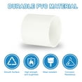 75mm PVC Pipe Coupling Adapter, 2 Pcs Pipe Fittings, White - Walmart.com