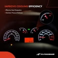 A-Premium Engine Water Coolant Hose Pipe Supply Pipe to Engine ...