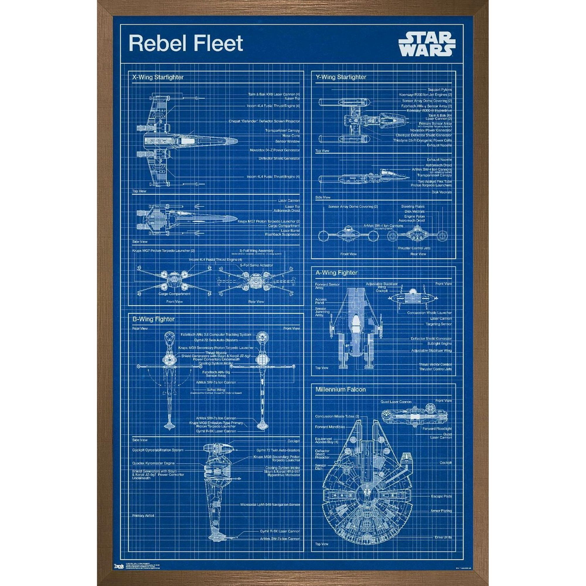 Click here for Trends International Star Wars: Saga - Rebel Bluep... prices