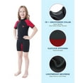 Kids Wetsuit for Boys and Girls, 2/2mm Neoprene Thermal Swimsuit ...