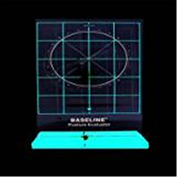 Baseline posture evaluator - Walmart.com