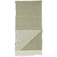 Nourison Throw Blankets Sage Decorative Throw Blanket , 50"X60 ...