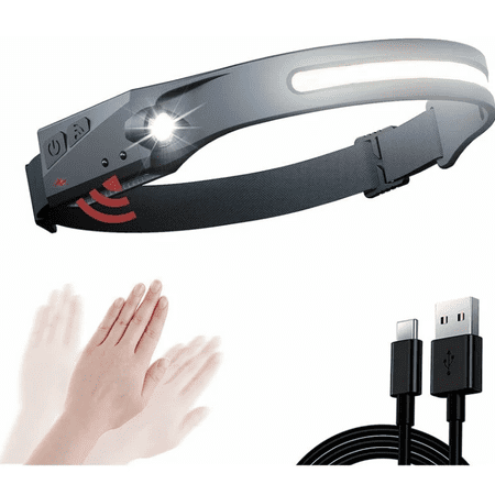 LED Headlamp, Torch,Built-in Motion Sensor，Headlamp Powerful COB XPE 4 ...