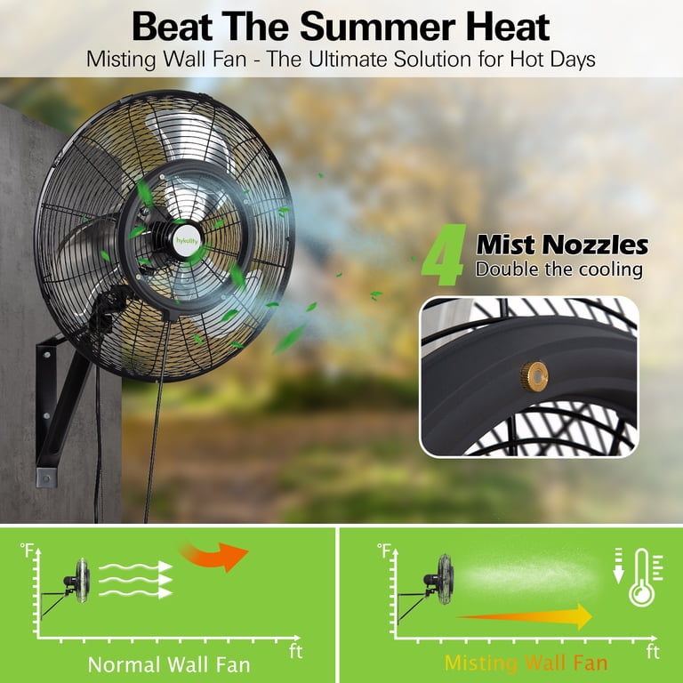 Outdoor Misting Fan Attachments Walmart Amazon.com: Cooling Fan With
