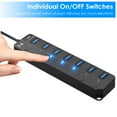 7-Port USB 3.0 Hub, iMounTEK Data USB Hub Splitter with Separate ON OFF ...