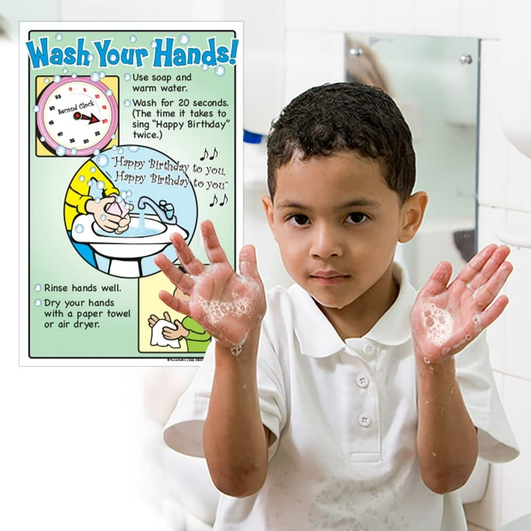 Hand Washing Posters For Kids Washing Hands