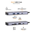 NOVOO USB-C Hub 8-in-1 Multiport Adapter, 4K@60Hz HDMI, Gigabit ...