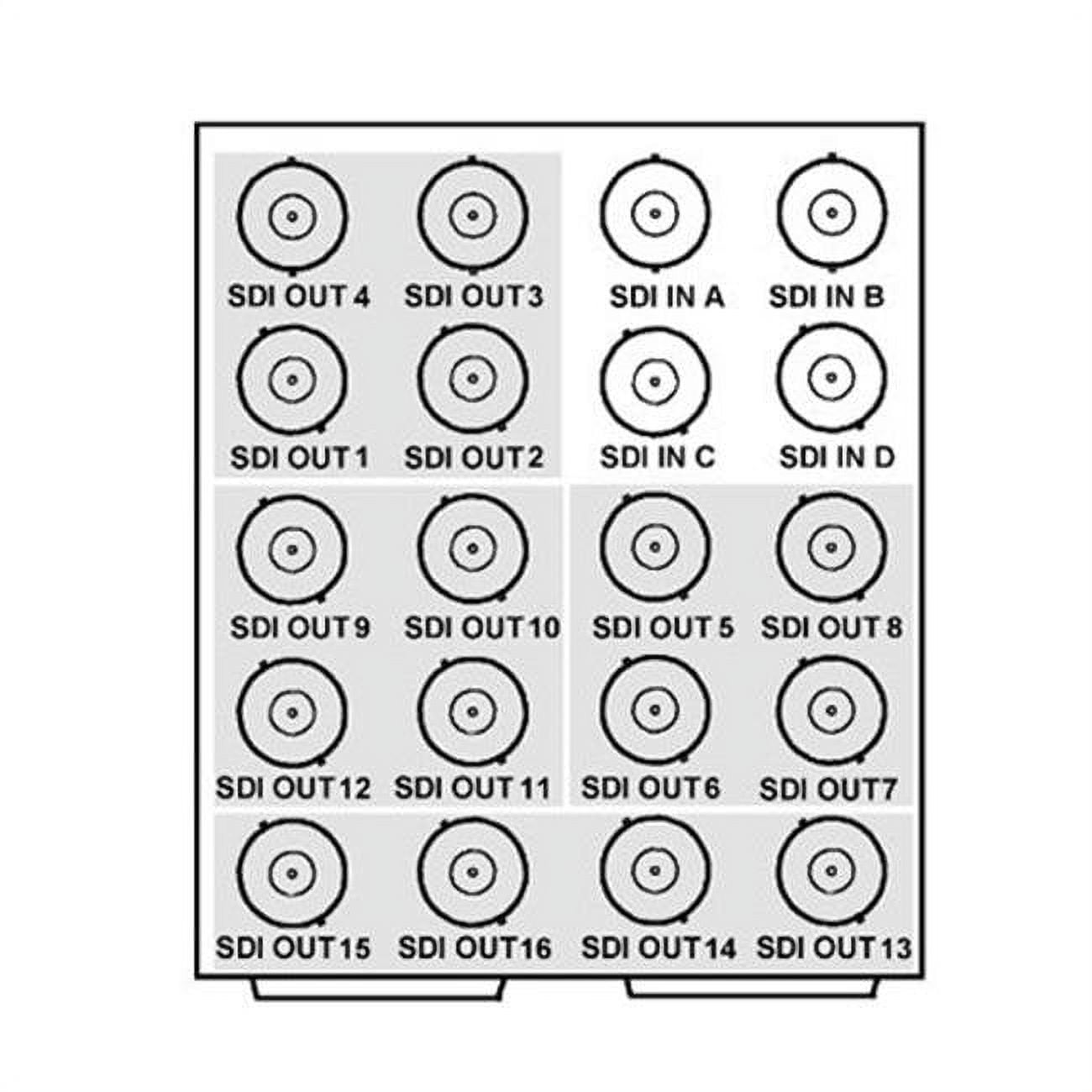 Cobalt Digital CB-RM20-9910-4QE 20-Slot Frame Rear I-O Module, Double ...