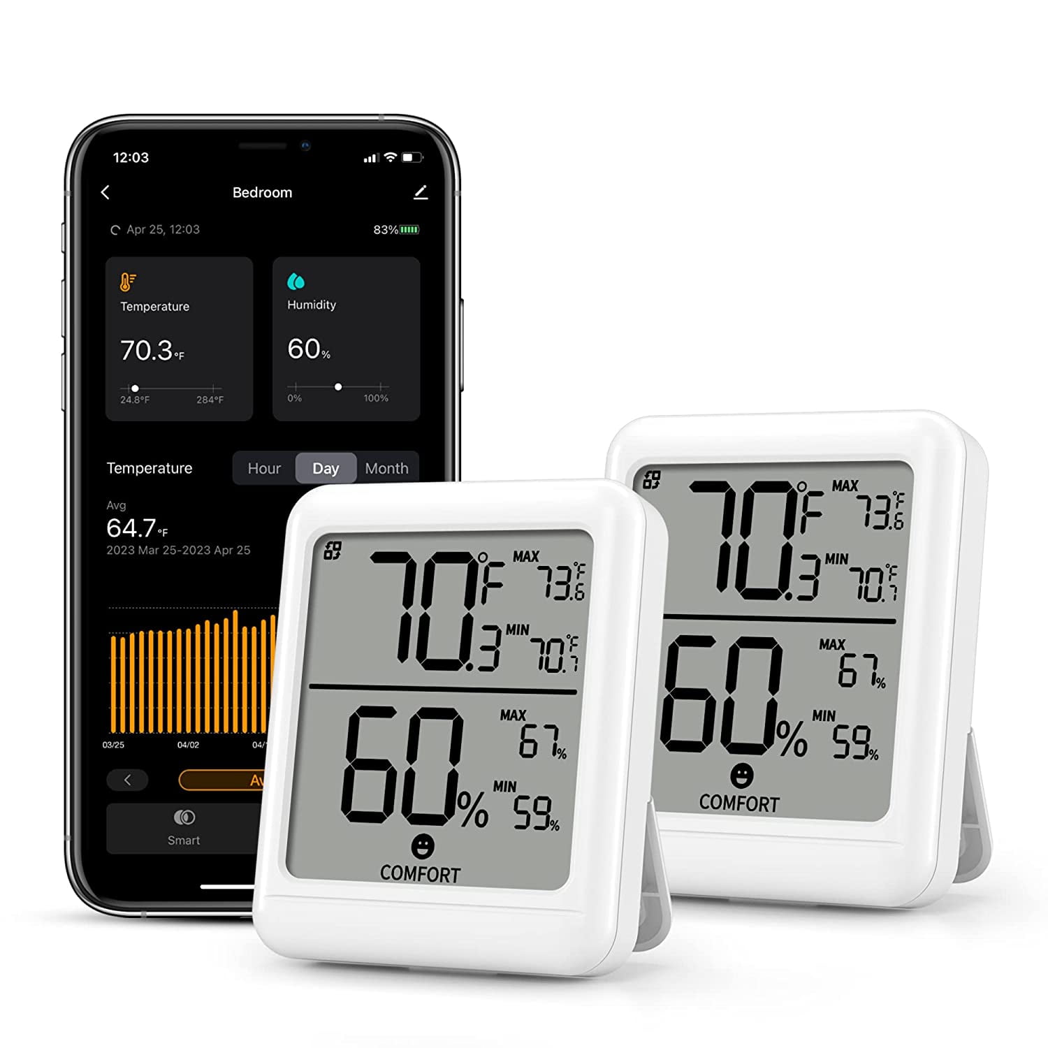 BN-LINK Bluetooth Hygrometer Thermometer,Indoor Temperature Humidity ...