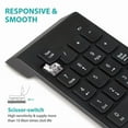 ELARA- 18-Key Wireless Number Keyboard W/2.4G Usb Receiver 33Ft Range ...