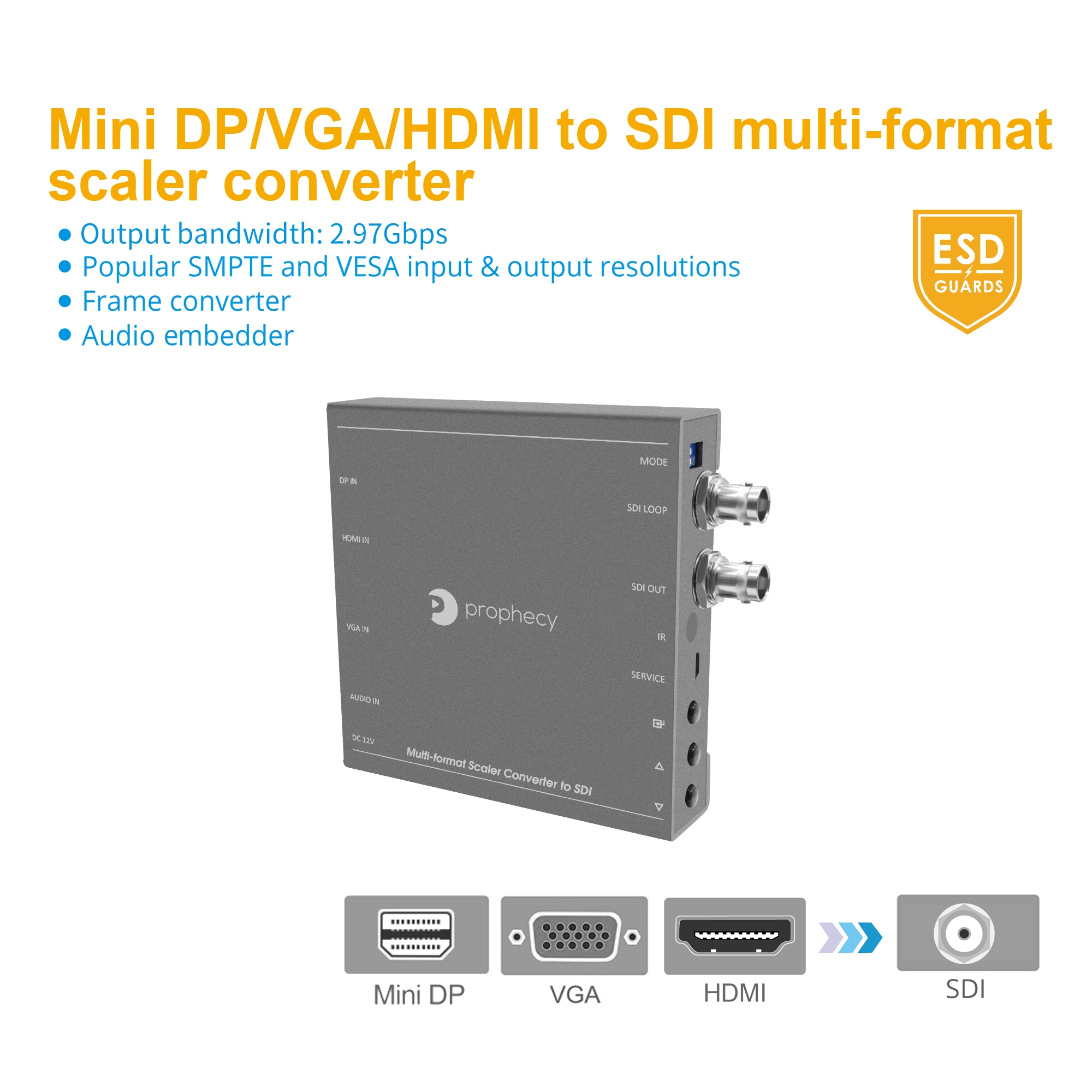 Hd Sdi Scaler