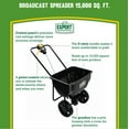 Expert Gardener 15000SQ ft Push Spreader, Black - Walmart.com