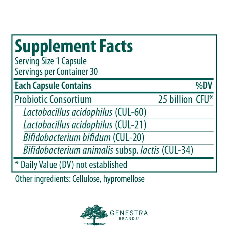 Probiotics Brands