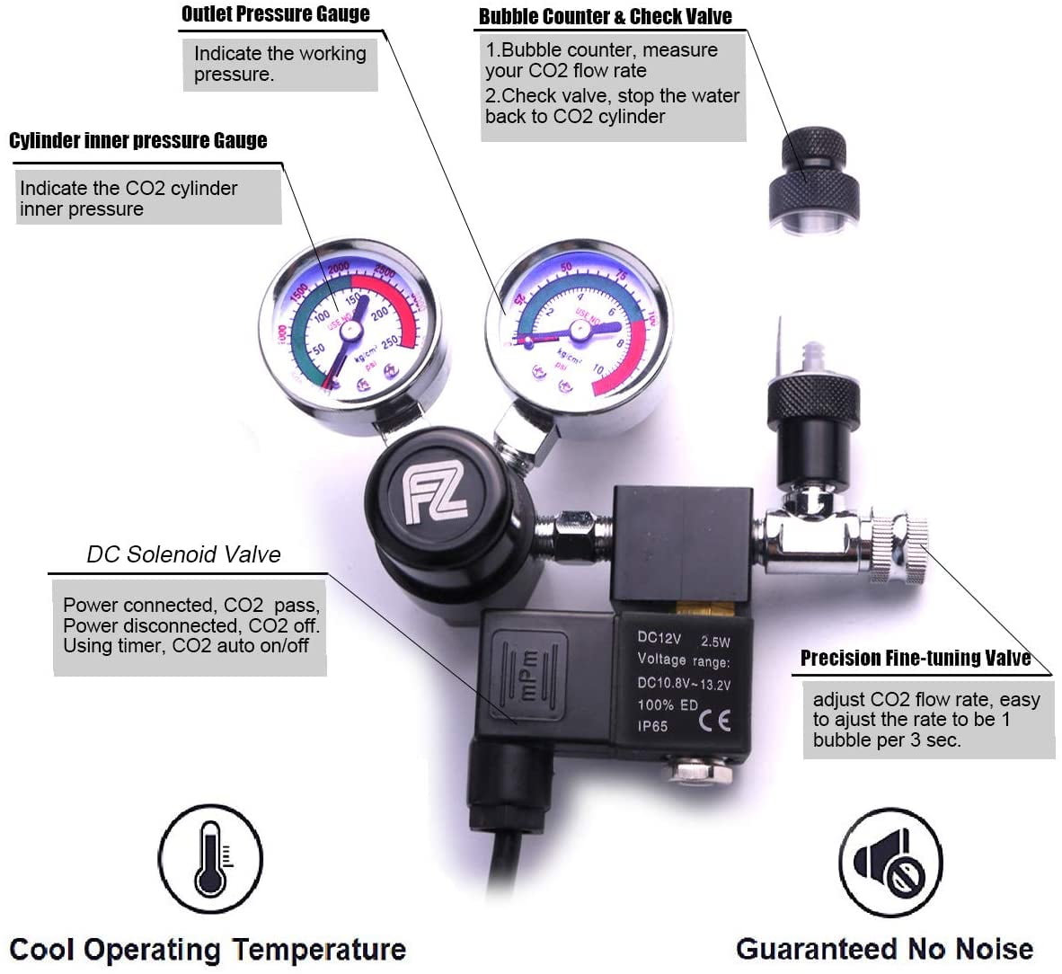 FZONE Aquarium Co2 Regulator DC Solenoid with Big Dual Gauge Display ...
