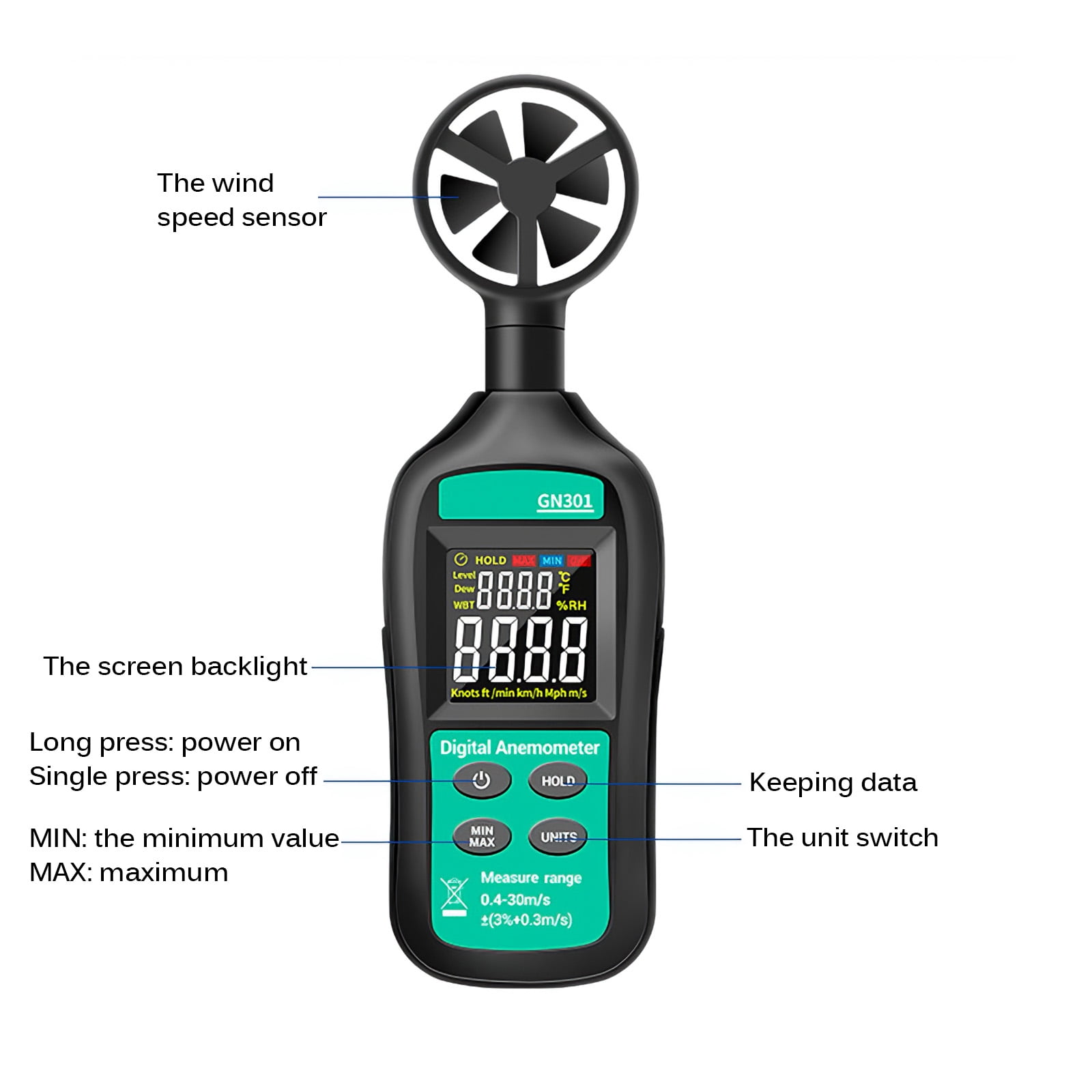 Digital Anemometer