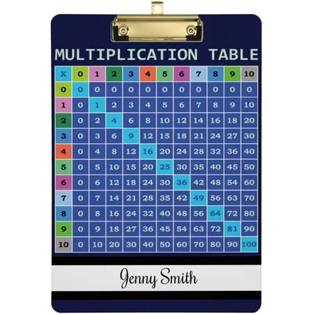 POGLIP Multiplication Table Clipboard Hardboard Wood Nursing Clip Board ...