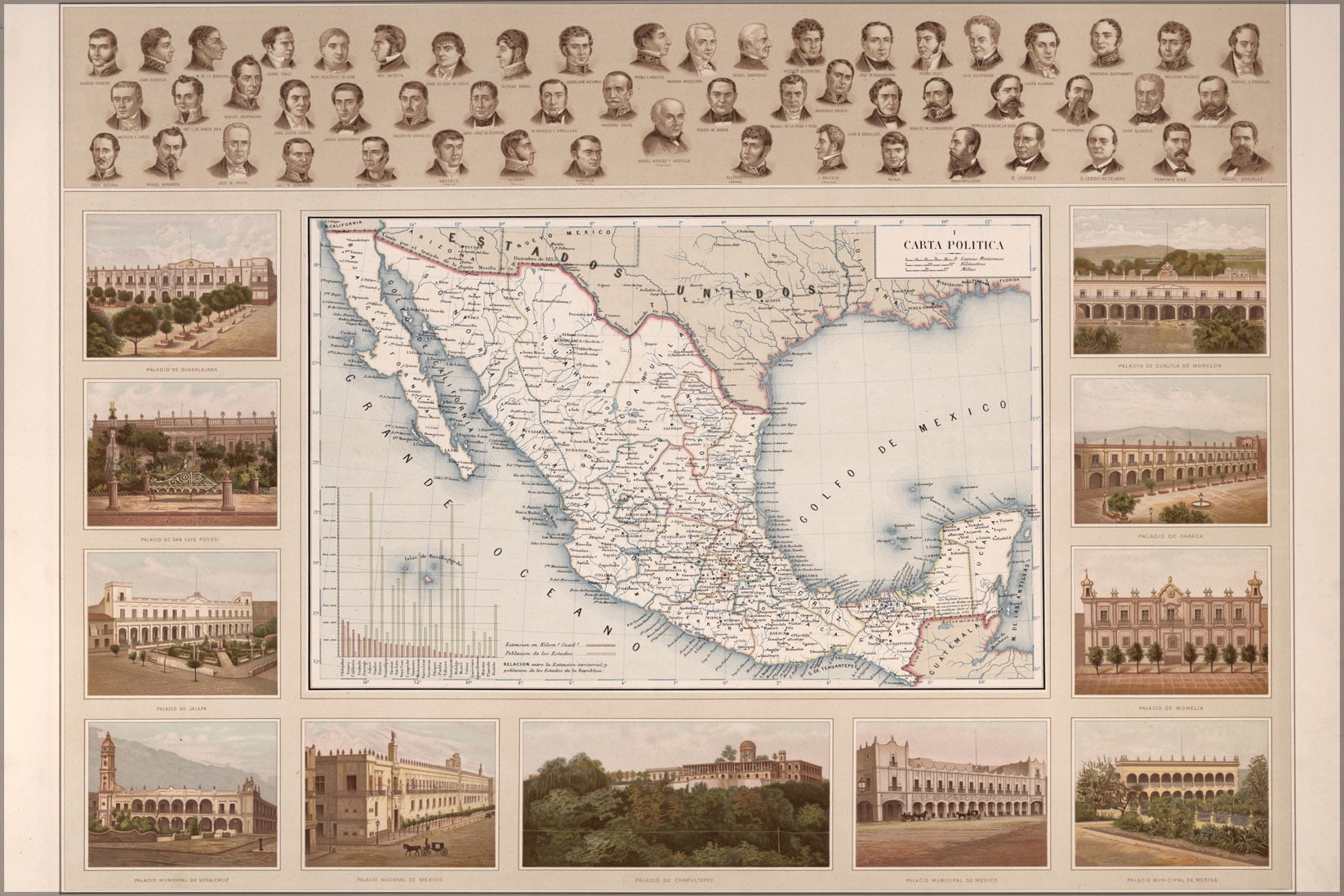 24"x36" Gallery Poster, political map of mexico 1885 - Walmart.com