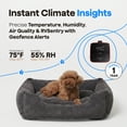 Waggle RV Pet Monitor, 4G Cellular, Real-Time Alerts, Humidity and ...