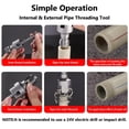 Pipe Thread Cutting Tool,Pipe Threading Tool for Internal & External ...