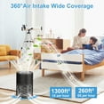 AIRFIRE HEPA Air Purifier for Home up to 1300 Sq.ft, Air Purifiers for ...
