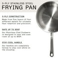 Made In - 10-inch Induction-Compatible, Stainless Steel Frying Pan ...
