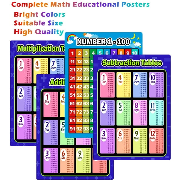 4 Pieces Math Educational Learning Poster Charts, Multiplication Tables ...