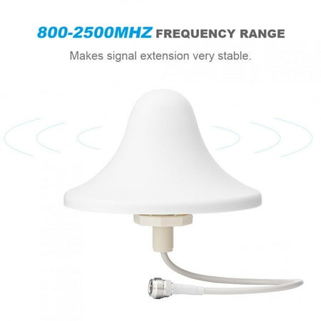 High-gain No Blind Angle WiFi Ceiling Antenna, Ceiling Antenna Mounting ...