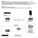 DirecTV Broadband Deca Ethernet to Coax Adapter - 3rd Generation (2 ...