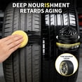 Car Tire Ceramic - Powerful Wheel Cleaning Refurbish Wax, Tyre Nourish ...