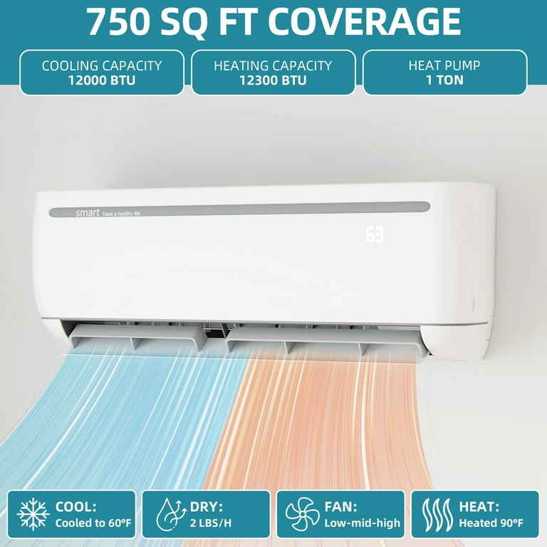 Calculate Heating Btu Per Square Foot Calculator Btus To Heat A Room