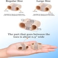 XIRQI 4PC Bunion Toe Separators Spacers Corrector with 2 Loops for ...