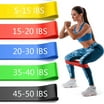 Planet Fitness Exercise Bands for Customizable and Convenient Workouts ...