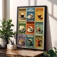 Affixzi Vintage Italian Coffee Poster, Retro Espresso Bar Wall Art ...