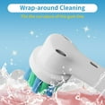 GENKENT Replacement Toothbrush Heads Compatible with Oral B, Multi ...