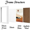 White 20x20 Picture Frame Set of 3, High Transparent Frame for 20 By 20 ...