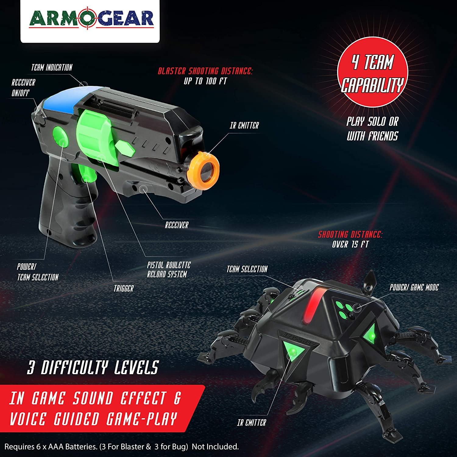 Buy ArmoGear Laser Tag Shooting Game | Kids Laser Tag Gun with Spider ...