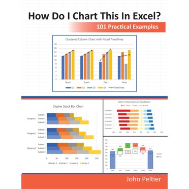 Microsoft Excel Data Analysis and Business Modeling - Walmart.com