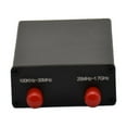 RTL-SDR USB Radio Receiver Affordable Software Defined Radio, Supports ...