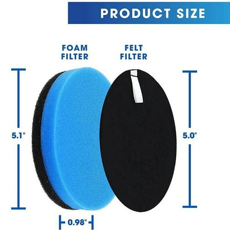 Cartridge Filter Kit for SoClean 2 HSA/FSA Eligible - Walmart.com