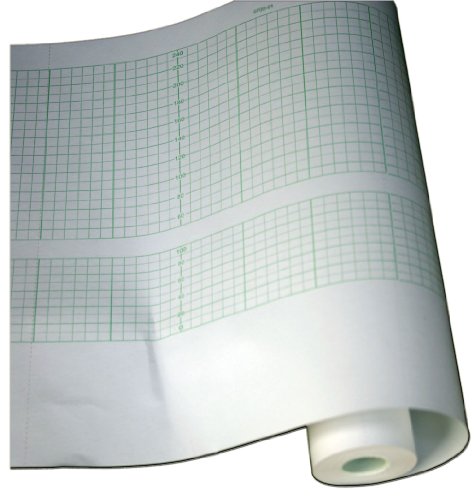 Bionet FC700 Fetal Monitor Paper - 215mm X 15m (5 Rolls) - Walmart.com