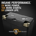NOCO Lithium NLP20: Group 20 600A 12V 7Ah Lithium Powersport Battery ...