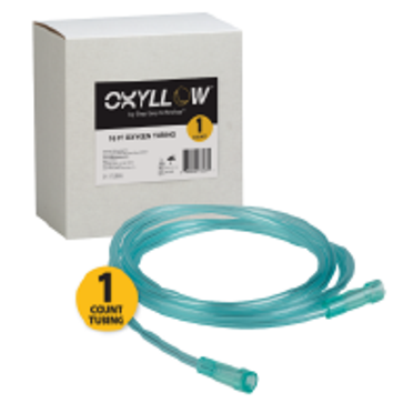 Inogen One G3 Replacement Column Pair for Oxygen Concentrator ...