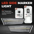 Kojem Pair LED Front Side Marker Lights for 2003-2007 Infiniti G35 2D ...