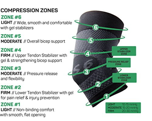 Buy OS1st ES6 Elbow Compression Bracing Sleeve (One Sleeve) relieves Tennis or Golfer's Elbow ...