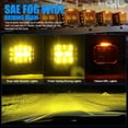 COLIGHT 5"inch Side Shooter LED Work Light Bar Cube Pods DRL Fog ...