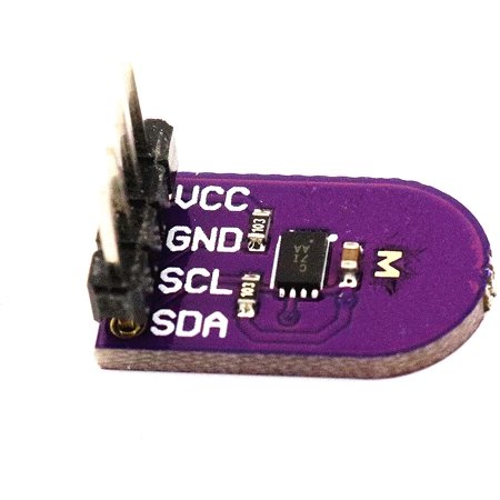 Password, Key Storage,Random Number Generator.Signature/encryption/decryption Module，Ecosystem ...